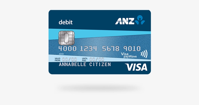 Atm Card Png Transpa Images Pluspng - Anz Bank - 860x350 PNG Download ...