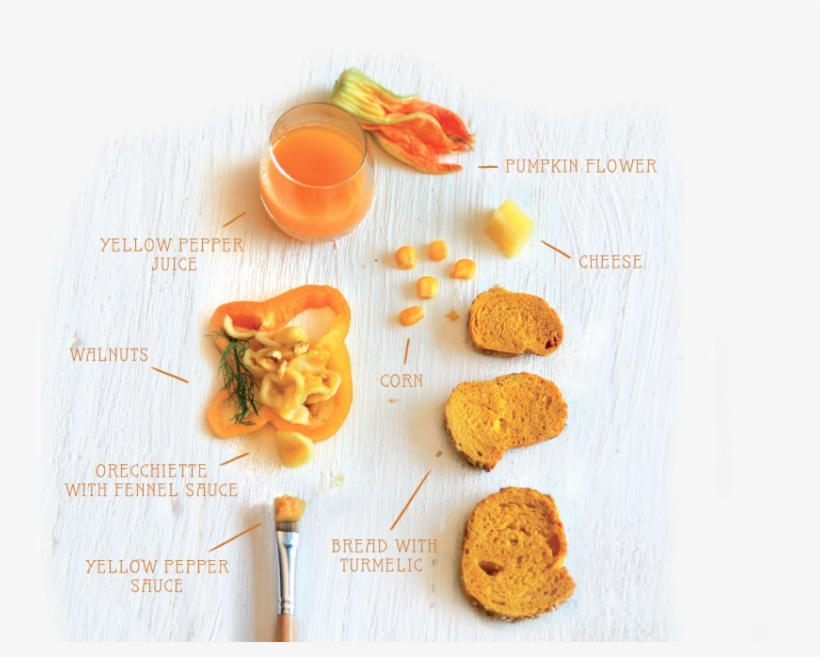 Yellow Menu - Canapé - 850x640 PNG Download - PNGkit