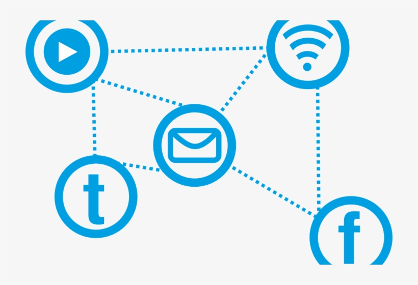 Digital Media And Society - Social Media - 720x480 PNG Download - PNGkit