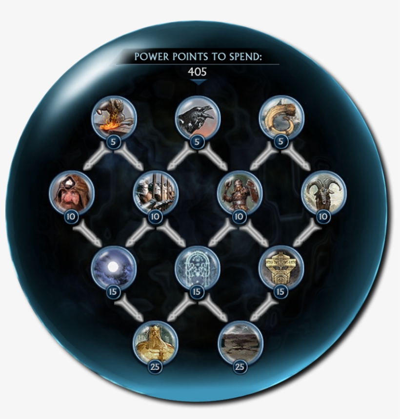 Tier - Circle - 829x830 PNG Download - PNGkit