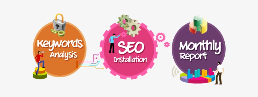 Seo Banner - “ - Seo Services - 672x229 PNG Download - PNGkit
