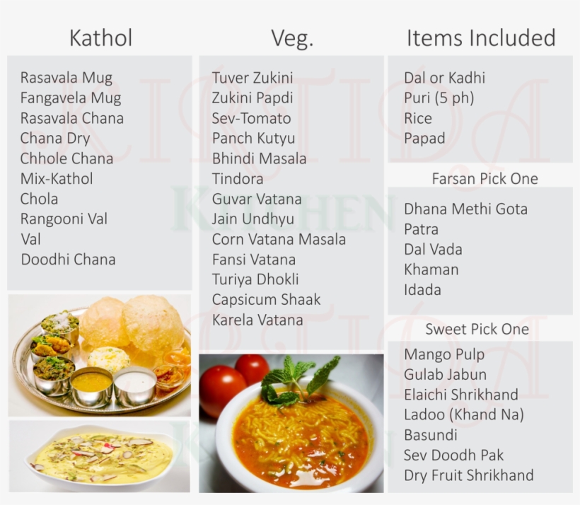 Picture - Chala Janun Gheu Ya Shakahar - 973x800 PNG Download - PNGkit