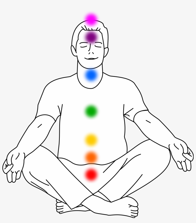 நமது உடலுக்கு ஒன்பது வாசல் நவத்வார புரி - Nine Holes In Human Body ...