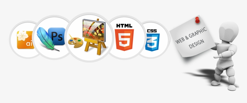 Responsive Web Design - Web Design 3d Png - 768x290 PNG Download - PNGkit