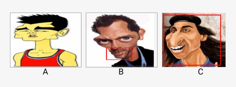 Download Transparent Face Extraction Results With Open Face - Zlatan ...