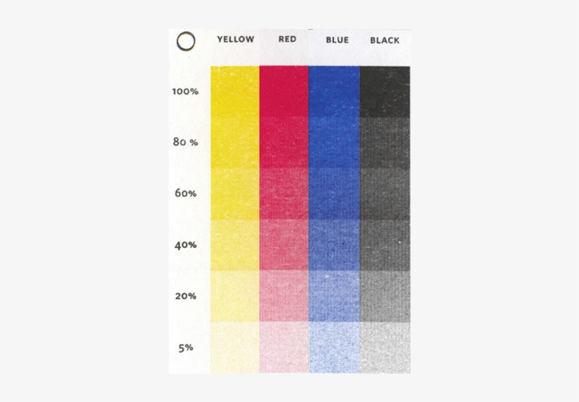 Riso Color - Blue Red Yellow Risograph - 600x600 PNG Download - PNGkit