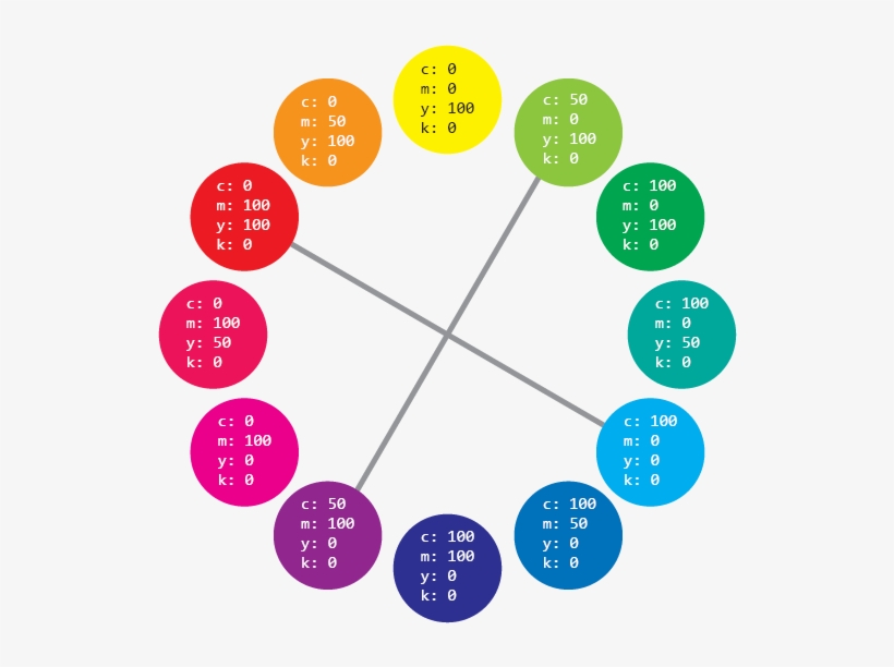 Color Wheel - Color Palette Color Wheel Logo Design - 567x567 PNG ...