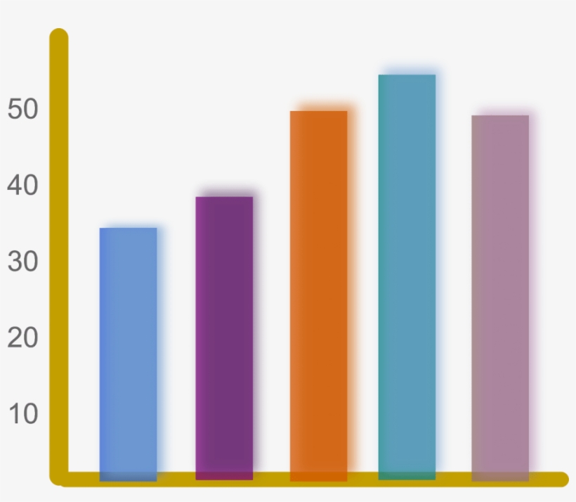 3d Bar Graph Png Download - Graph Bar Clip Art - 900x740 PNG Download ...