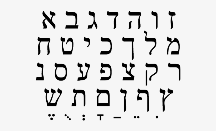 Hebrew Alphabet - Hqrp Hebrew Keyboard Stickers Red Letters For All Pc ...
