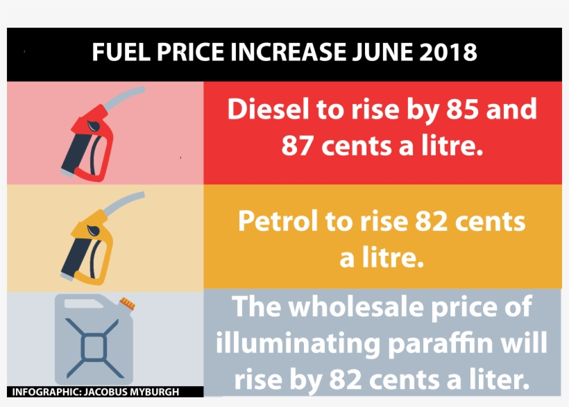 Download Transparent Fuel - PNGkit