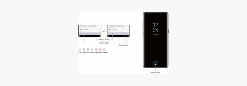 Pressure Sensitive Home Button - Smartphone - 300x206 PNG Download - PNGkit