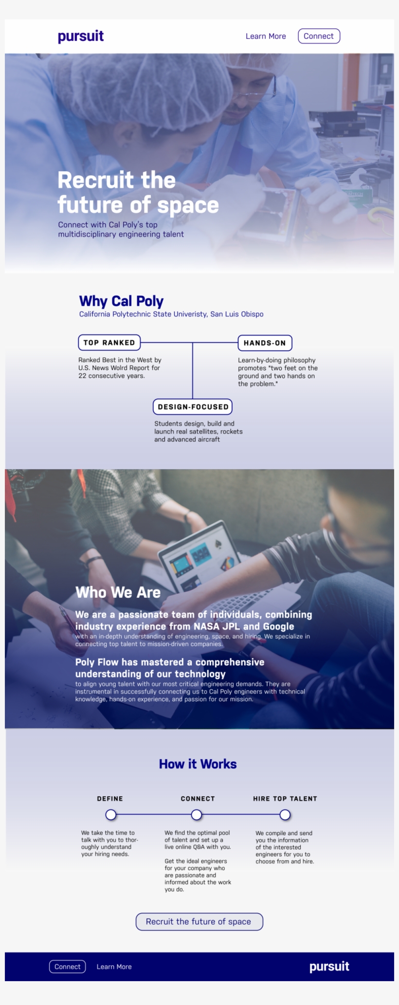 Polyflow Landing Page-01 - 1000x2470 PNG Download - PNGkit