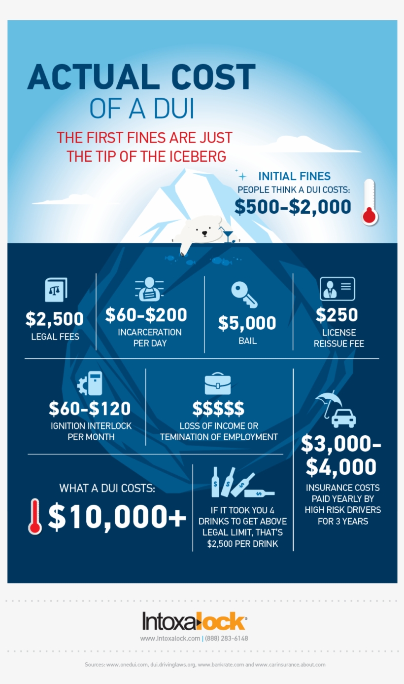 Actual-cost - Flyer - 1029x1695 PNG Download - PNGkit