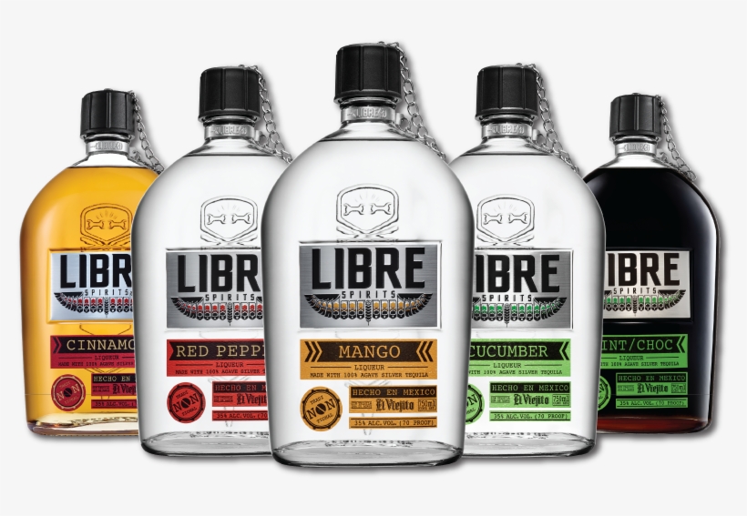 Libre-group - Bottle - 825x500 PNG Download - PNGkit