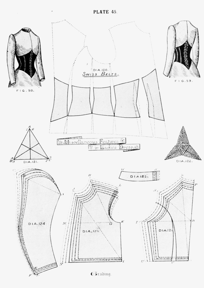 The Cutters' Practical Guide To The Cutting Of Ladies' - Sketch ...