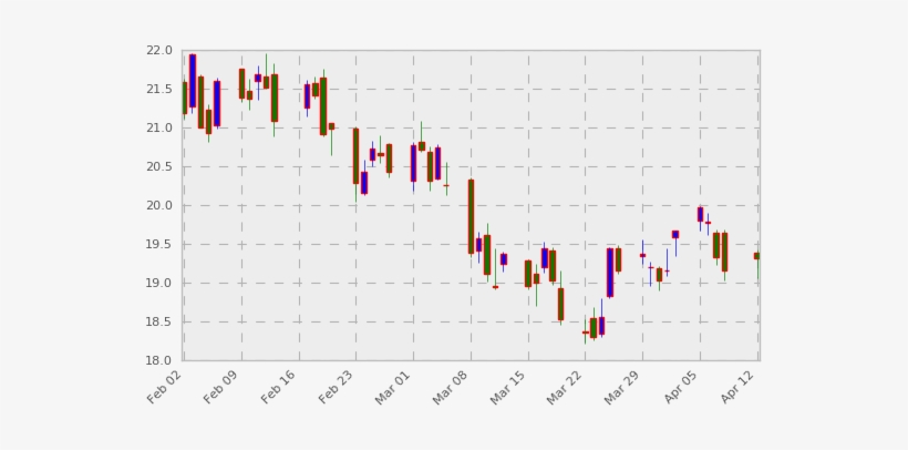 Download Transparent Enter Image Description Here - Diagram - PNGkit