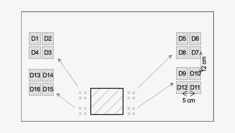 Top View Of The Desk With Laptop Computer And Pds Labeled - Diagram ...