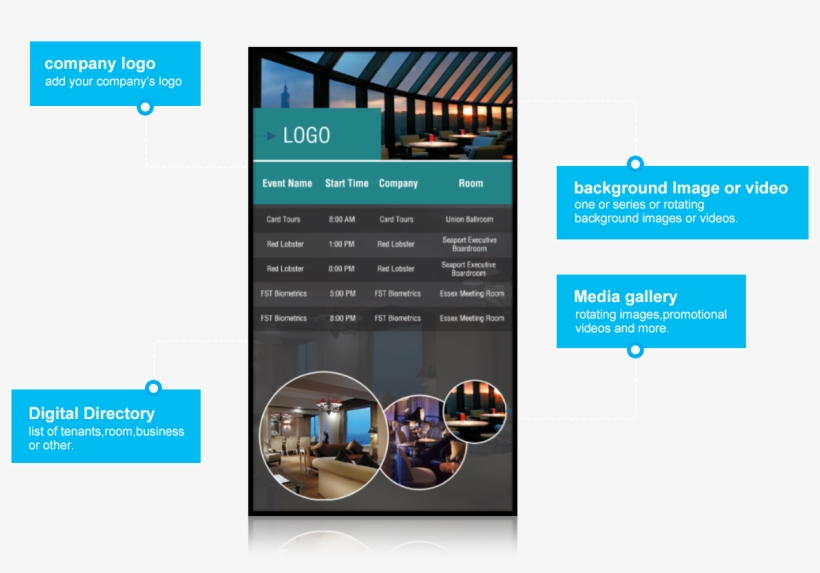 Digital Building Directories & Waiting Room Boards - Digital Signage ...
