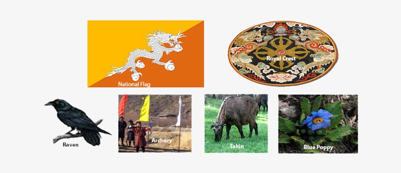 National Symbols - Flag Of Bhutan - 670x290 PNG Download - PNGkit