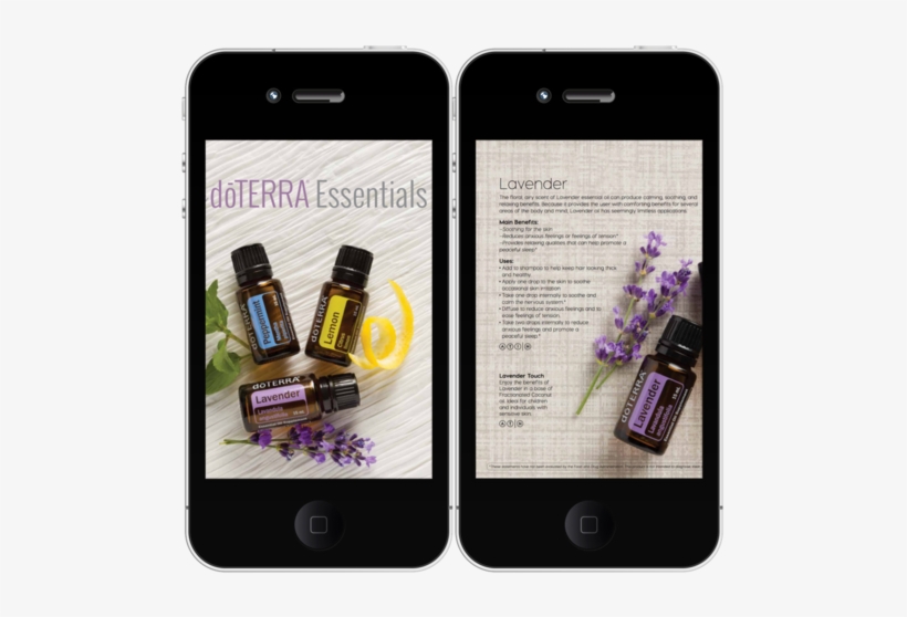 Doterra Essentials Download - Review - 500x500 PNG Download - PNGkit