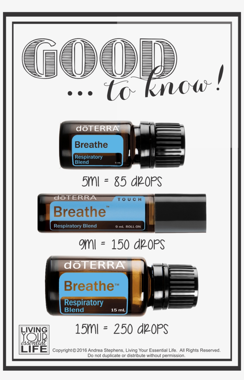 Doterra Essential Oils Come In Different Size Bottles - Doterra ...