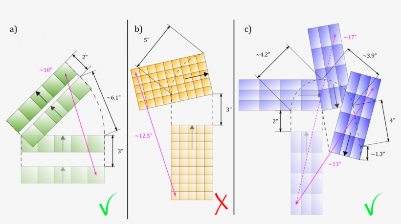 Wheel Movement Brb Graphic - Diagram - 1200x613 PNG Download - PNGkit