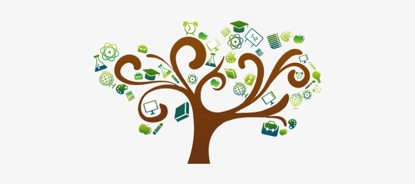 Knowledge Sharing - Educational Tree - 450x305 PNG Download - PNGkit