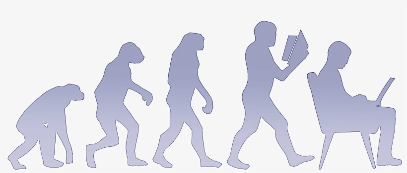 Evolution Des Wissens - Evolution Of Man - 2286x918 PNG Download - PNGkit
