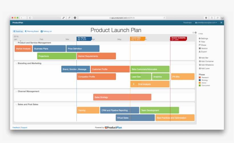 Download Transparent Product Launch Plan Template - PNGkit