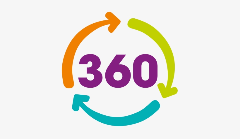 Family Entertainment Centre - 360 Play Logo - 400x397 PNG Download - PNGkit