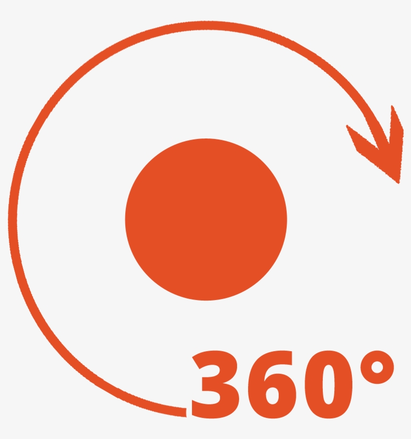 Static And Dynamic Segmentation - Circle - 828x828 PNG Download - PNGkit