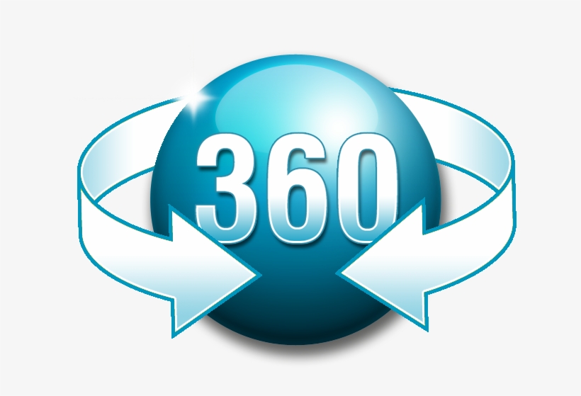 360viewoverlay - 360 View - 680x511 PNG Download - PNGkit