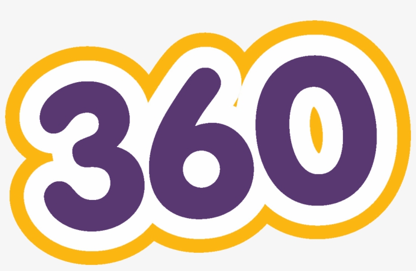 What Is - 360 Number - 1068x644 PNG Download - PNGkit