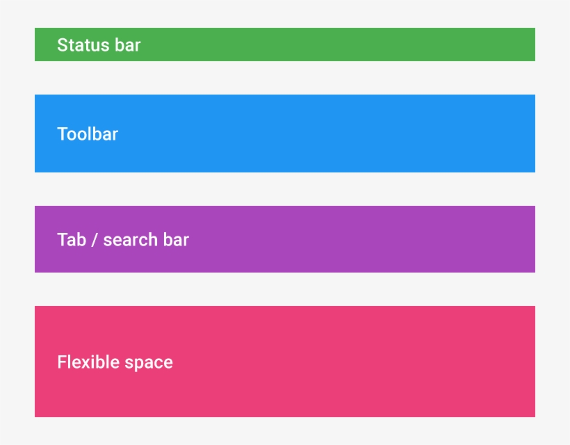 What Material Design By Google Is All About And How - Search Box ...