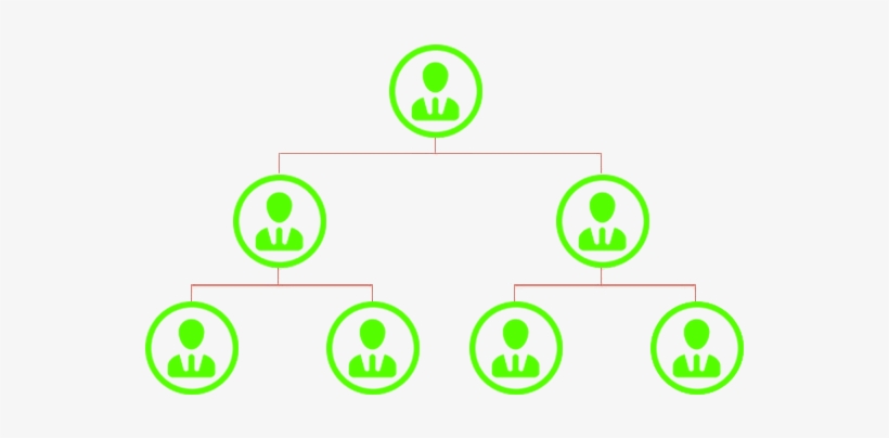 Binary Plan Images Png - 556x330 PNG Download - PNGkit