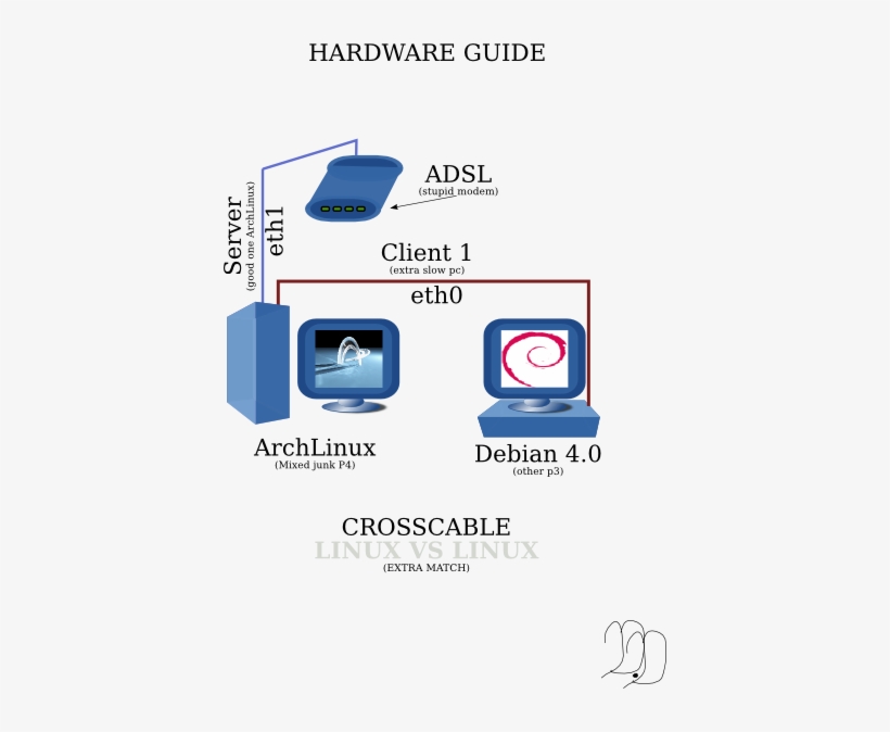 Lan Network Connection Svg Clip Arts 408 X 594 Px - 408x594 PNG ...