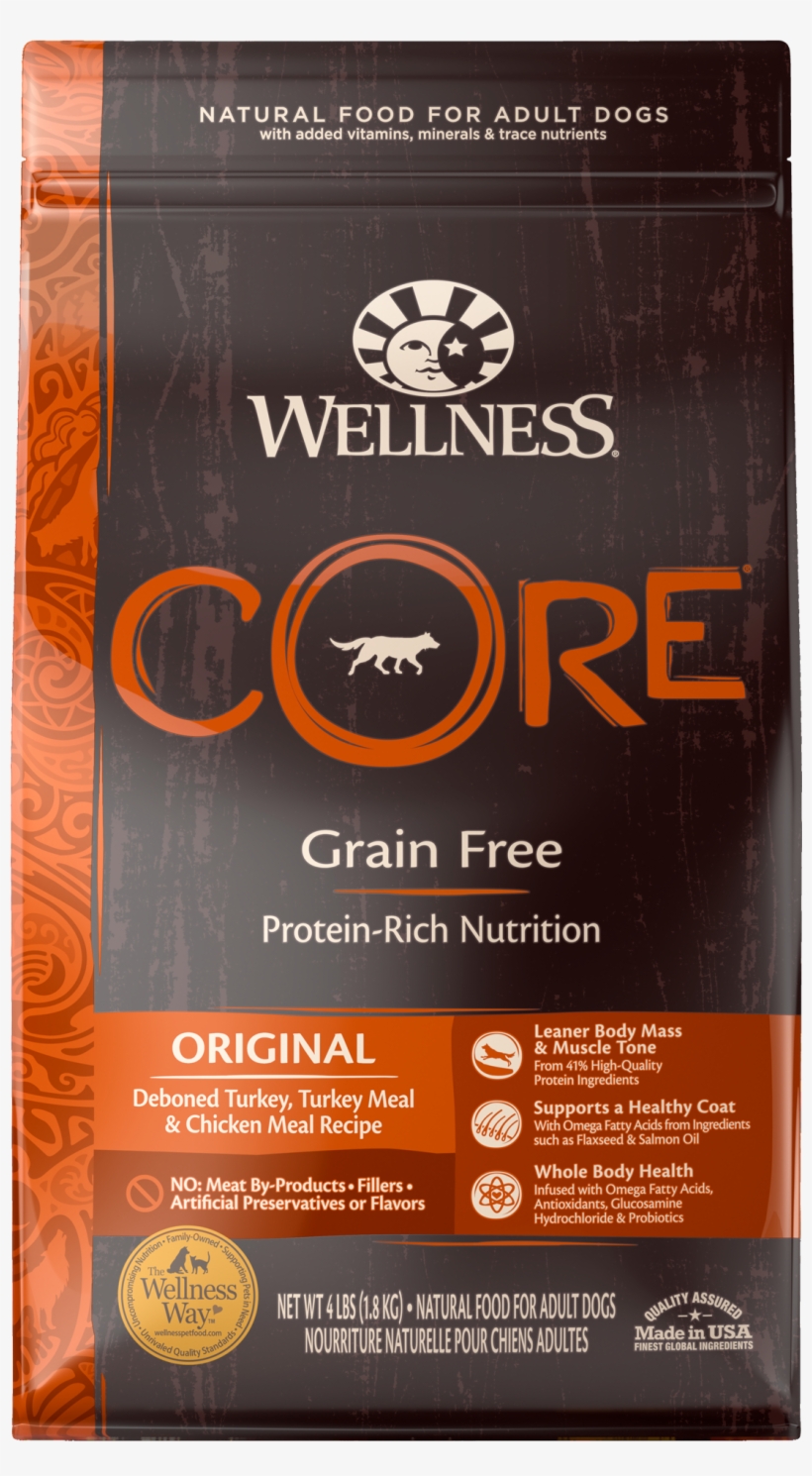 Core Dry Dog Original - Wellness Core - 2000x2000 PNG Download - PNGkit