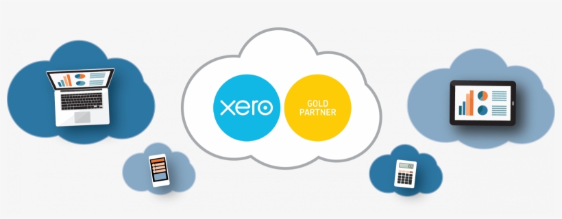 Key Features Of Xero - Circle - 1600x547 PNG Download - PNGkit