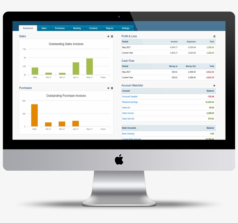 Accountsportal Online Accounting Hero Dashboard - Scroll To Top Joomla ...