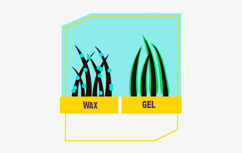 Wax-gel Copy - Graphic Design - 413x440 PNG Download - PNGkit
