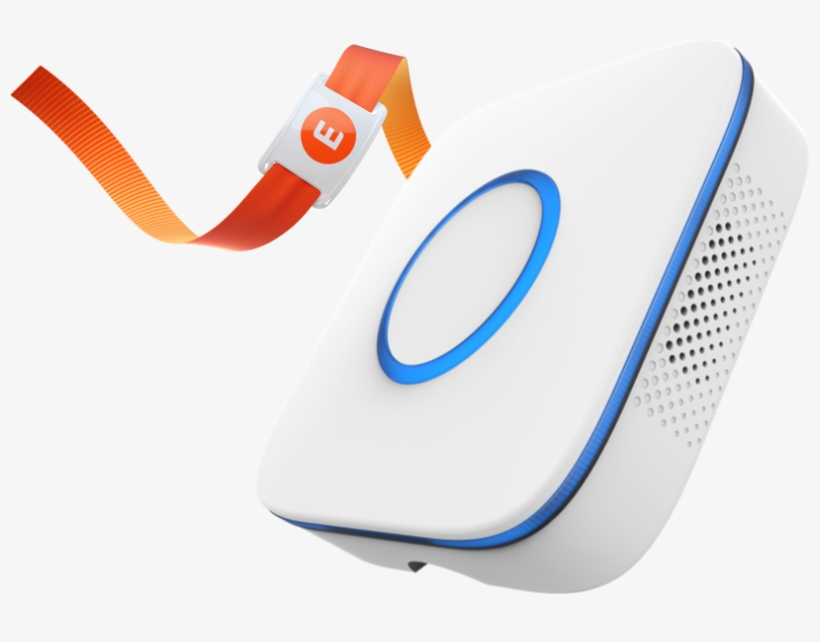 Eventbrite Gateway With Rfid Band - Eventbrite Rfid Scanner - 809x562 ...