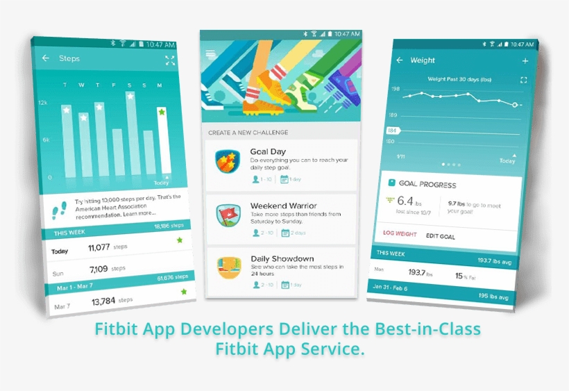 Fitbit App - 782x518 PNG Download - PNGkit