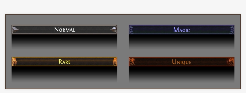 Normal, Magic, Rare And Unique Rarities Are Indicated - Annals ...