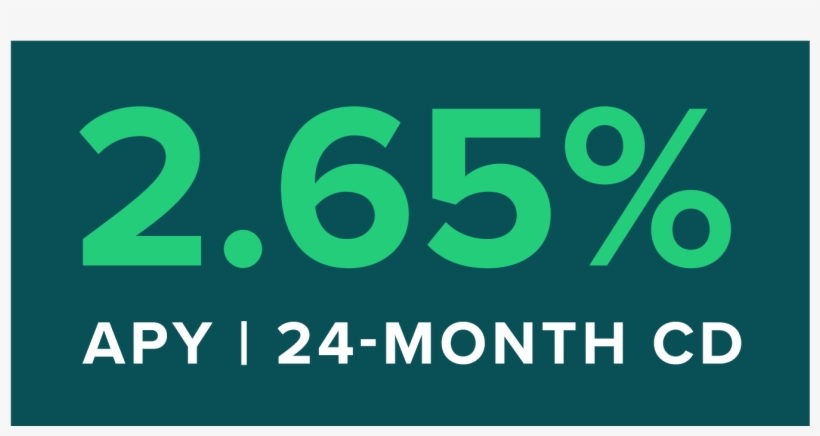 Cd Rate A - Bank - 1920x758 PNG Download - PNGkit