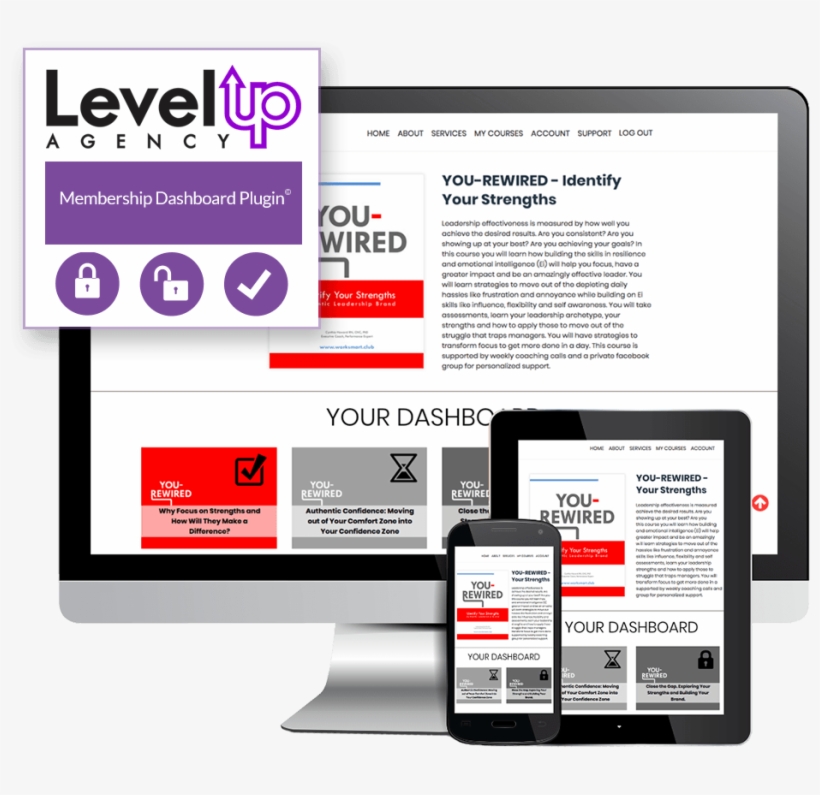 Responsive Web Design - 1000x888 PNG Download - PNGkit