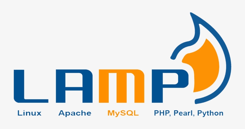 Lamp Stack Is A Popular Open Source Web Platform Commonly - Lamp Linux Apache Mysql Php ...