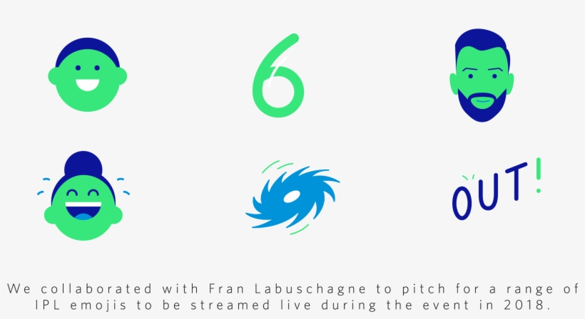 Hotstar Ipl Emojis - 2806x1331 PNG Download - PNGkit