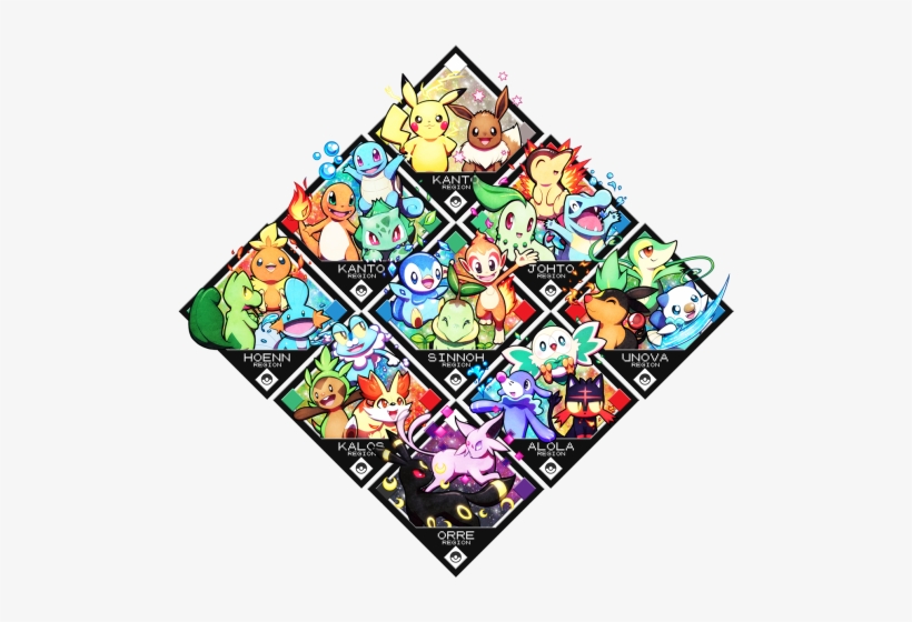 Pokemon Sun And Moon Starter Split Evolution - 500x480 PNG Download ...