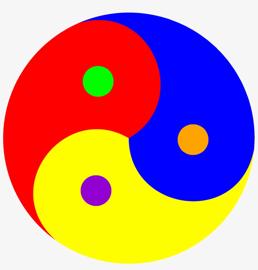 Yin And Yang Theory