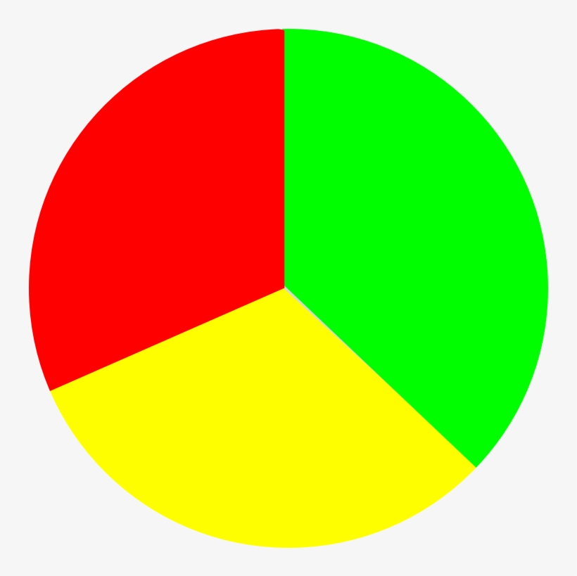 A Mockup Illustrating A Conic Gradient Emulating A - Circle - 2000x1000 ...